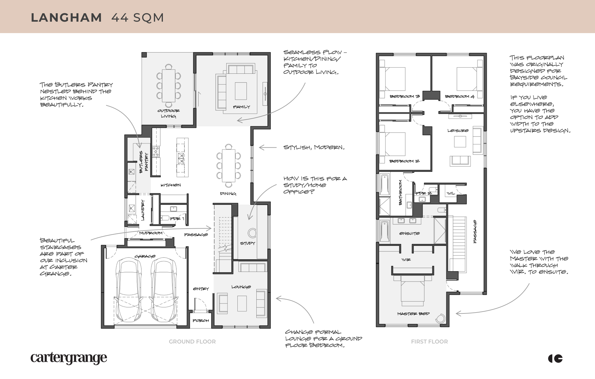 Single Dwelling Homes | Carter Grange