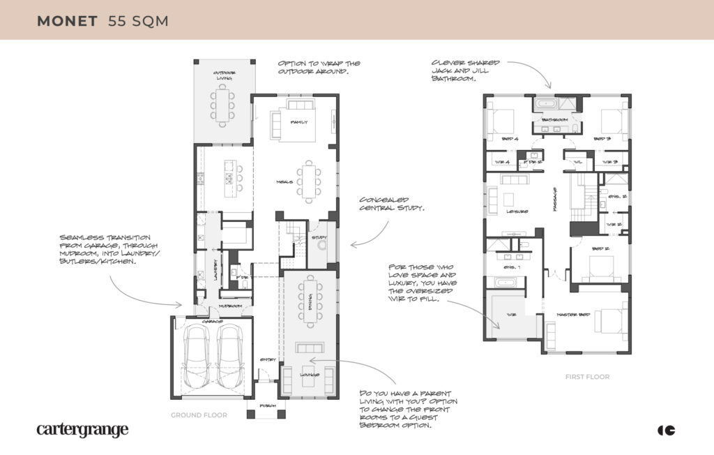 Single Dwelling Homes | Carter Grange